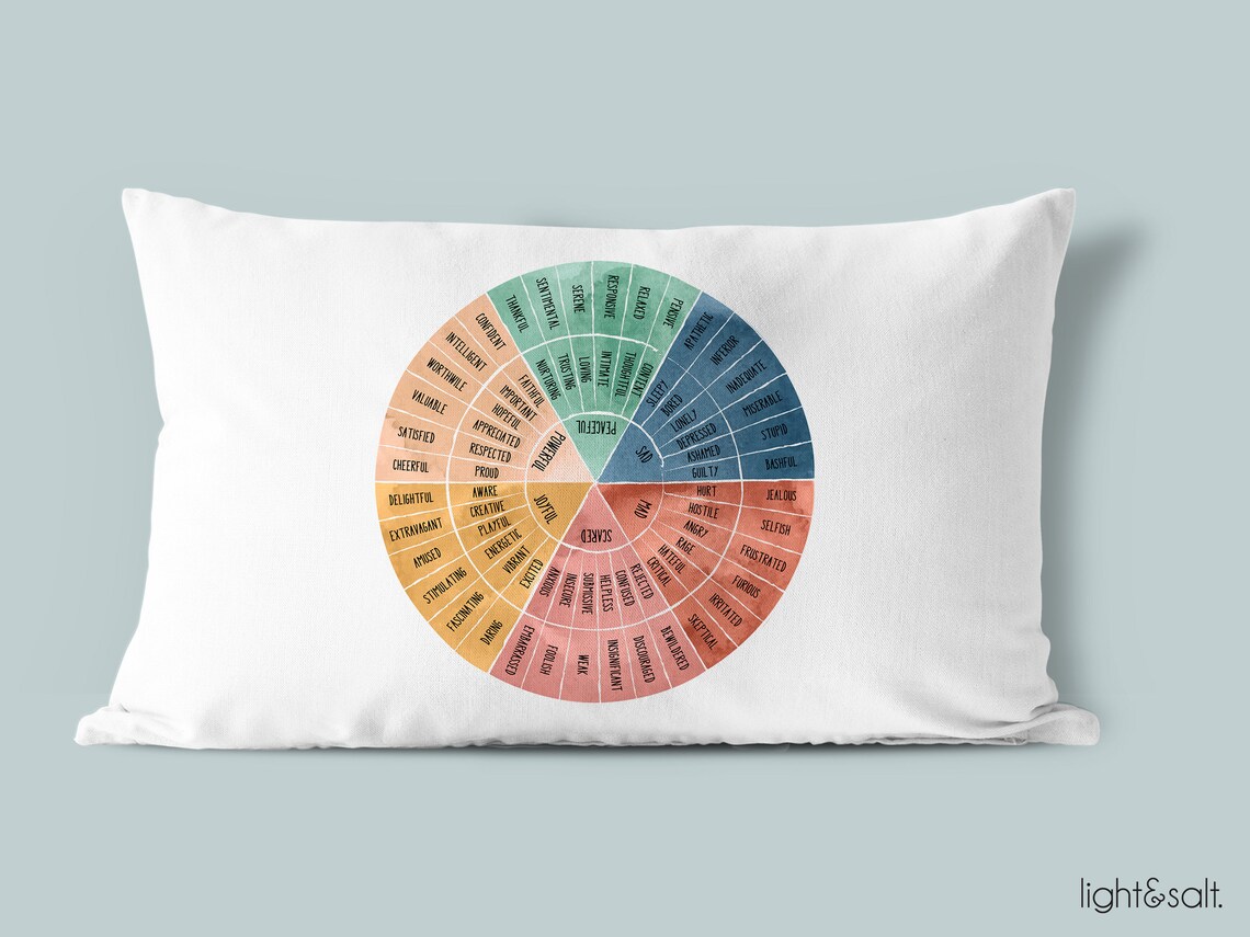 Mood Wheel Pillow Feelings Chart Wheel of Emotions Throw - Etsy