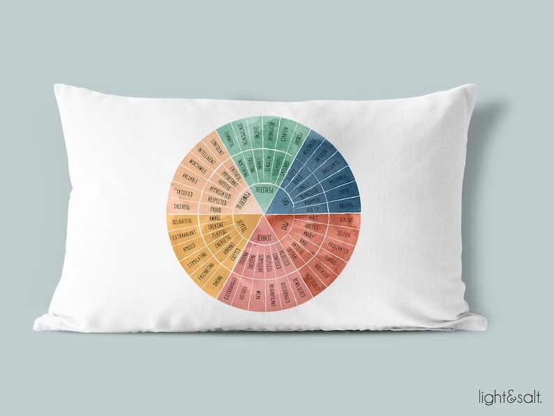 Mood Wheel Pillow Feelings Chart Wheel of Emotions Throw - Etsy