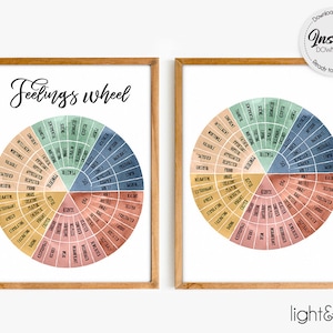 Feelings Wheel Print, Mood Chart, Feelings Chart, Emotions Poster ...