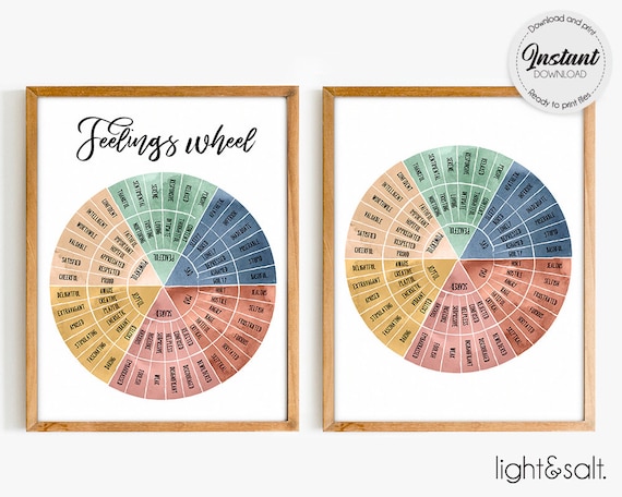 Feelings Wheel Print Mood Chart Feelings Chart Emotions - Etsy