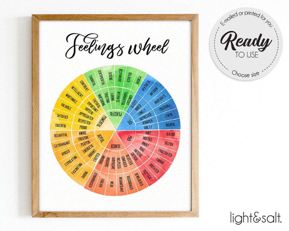 Feelings Wheel Print Wheel of Emotions Emotions Poster - Etsy
