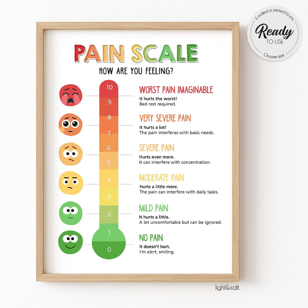 Pain Scale, Feelings Thermometer, Feelings Chart, Calm Down Corner ...