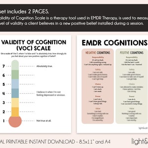 EMDR Cognitions, Validity of Cognition Scale, EMDR Therapy, Therapy ...