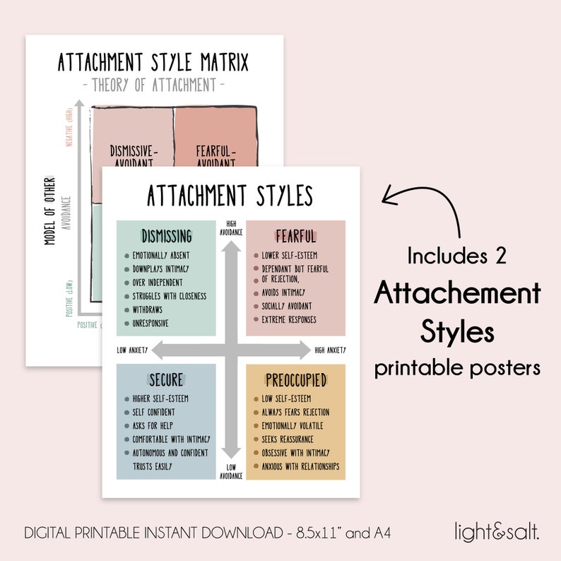 Attachment Styles Quiz, Attachment Theory, Therapy Worksheets ...