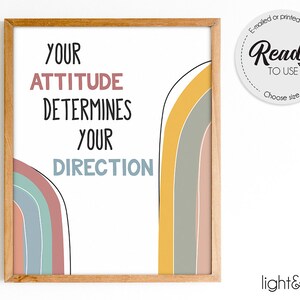 Growth Mindset Posters Set of 8, Mental Health Posters, School ...