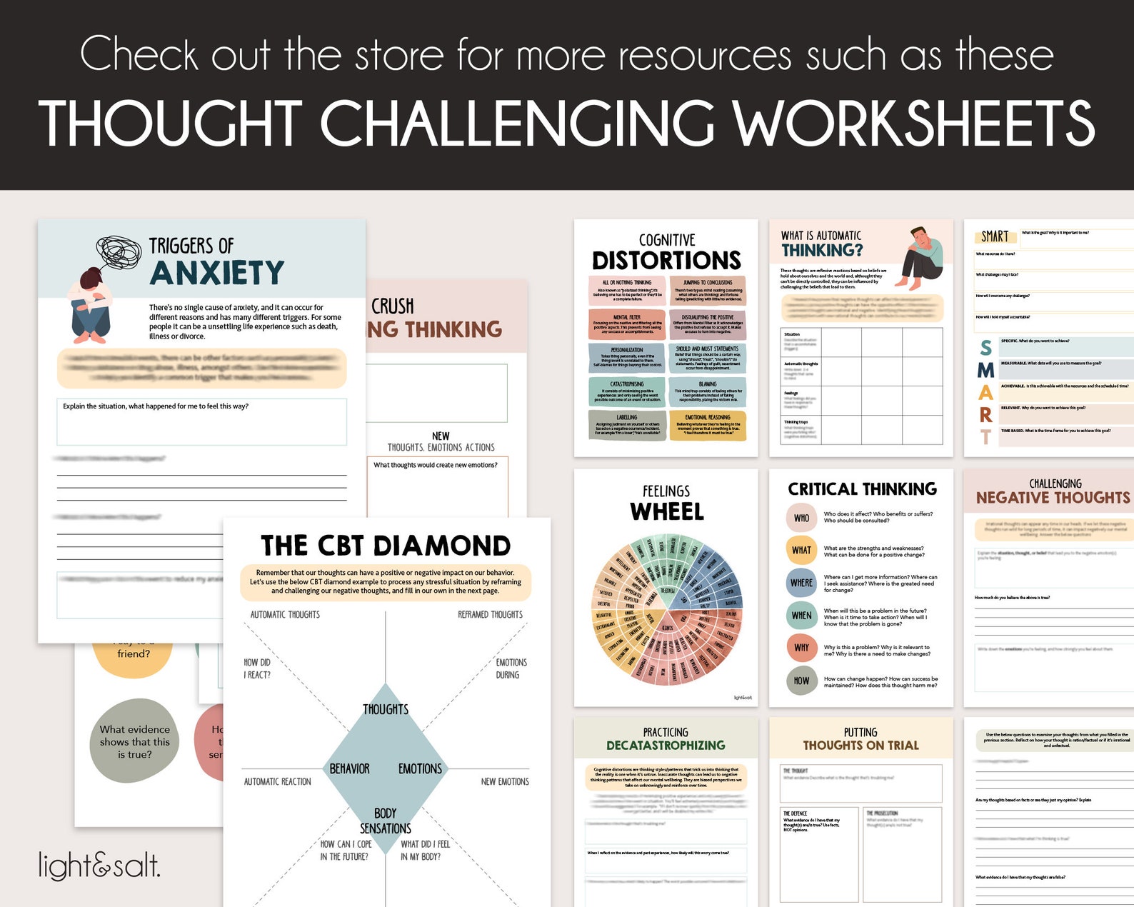 CBT Layers of Unhelpful Thinking CBT Poster Therapist Office - Etsy