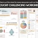 Challenging Negative Thoughts Poster, Cognitive Behavioral Therapy, CBT ...