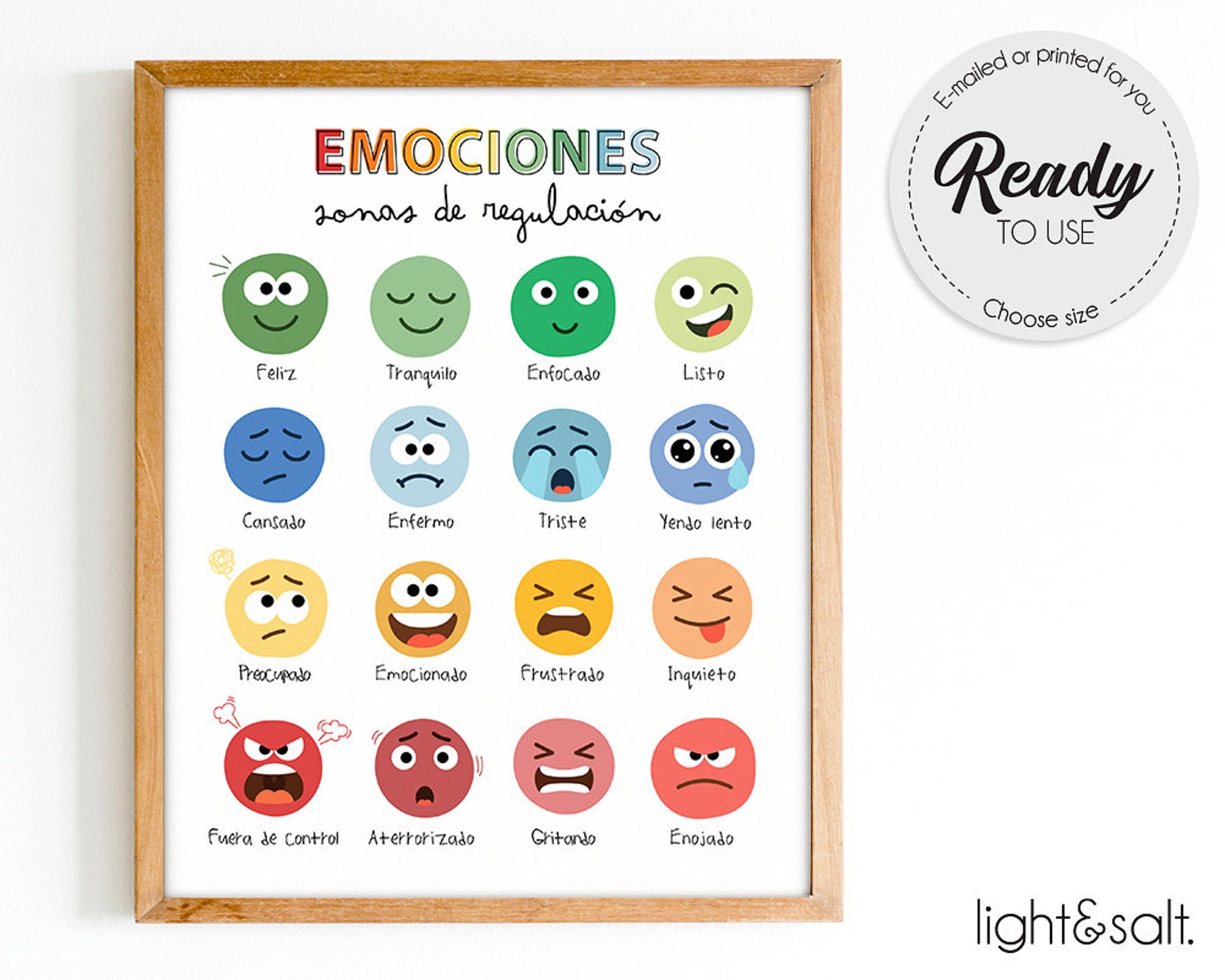 Zones of Regulation Poster, Spanish, Zonas De Regulacion, Feelings ...