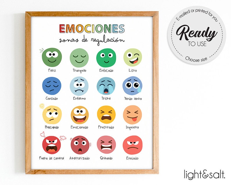 Zones of Regulation Poster Spanish Zonas De Regulacion - Etsy