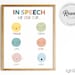 Speech Therapy Wall Decor Bundle, Set of 4, Speech Room Decor, Speech ...