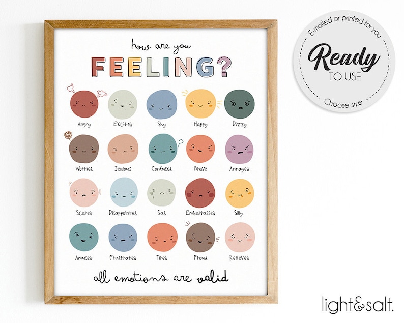 School Counselor Office Decor Set of 12, Mental Health Poster, Therapy ...