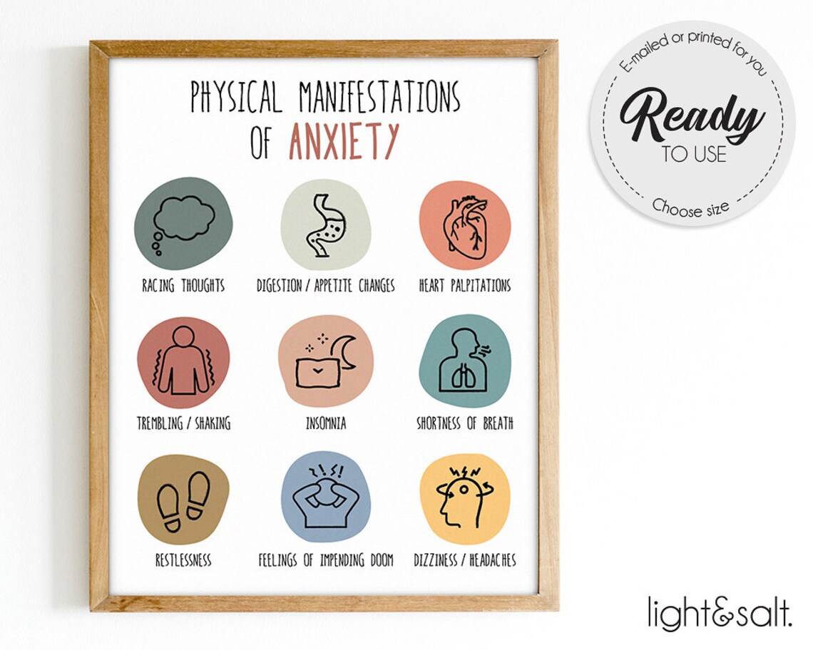 Anxiety Symptoms Mental Health Poster Anxiety Poster School - Etsy