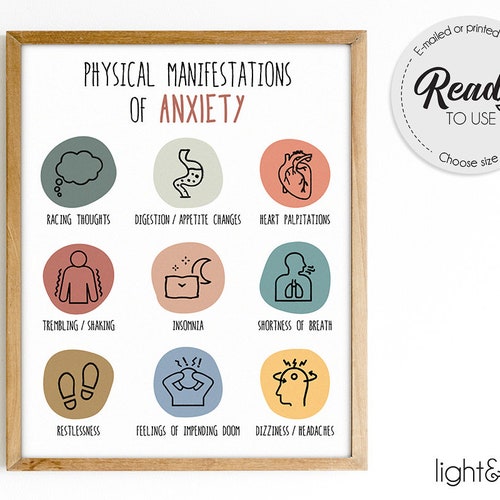 Anxiety Symptoms Mental Health Poster Anxiety Poster School - Etsy