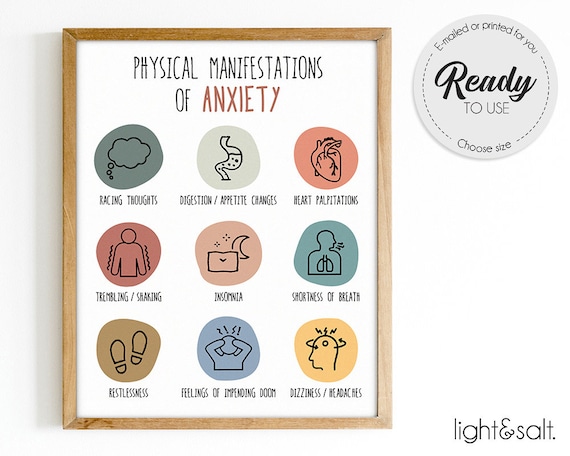Anxiety Symptoms Mental Health Poster Anxiety Poster School | Etsy