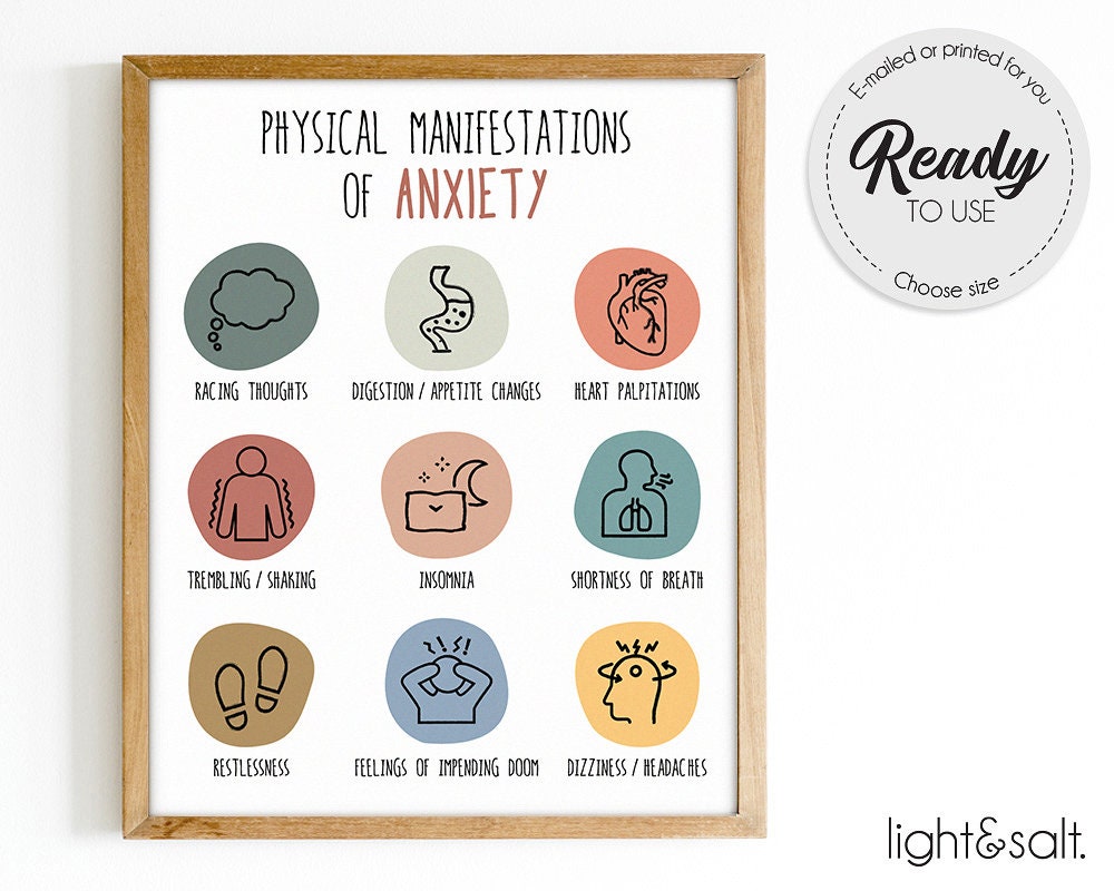 Anxiety Symptoms Mental Health Poster Anxiety Poster School - Etsy