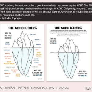 ADHD Icerberg Worksheets, Executive Functioning, Coping Skills, Working ...