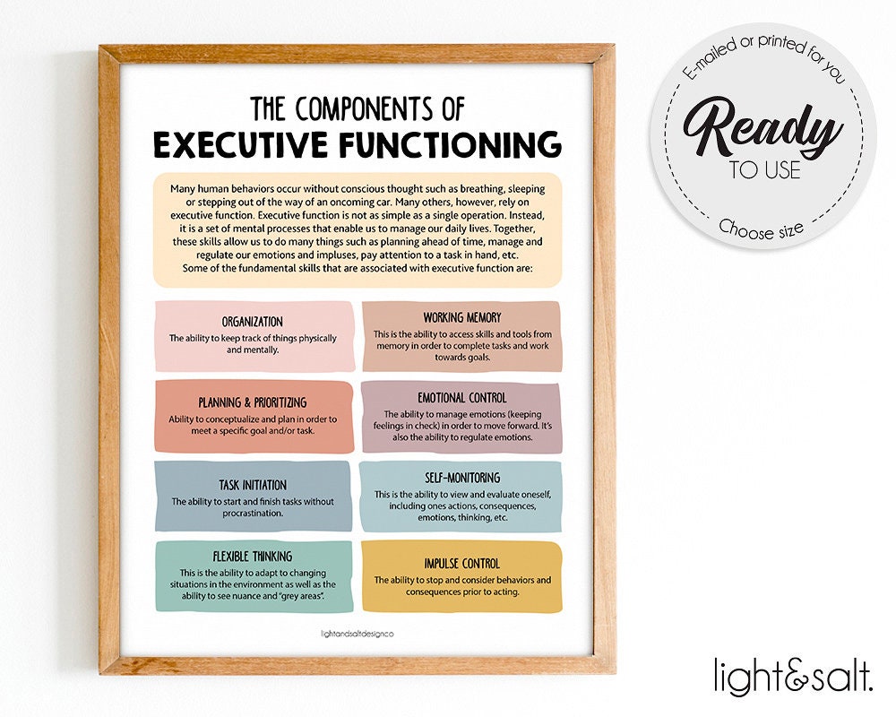 Executive Functioning Poster, Executive Function Wheel, ADHD Printable ...