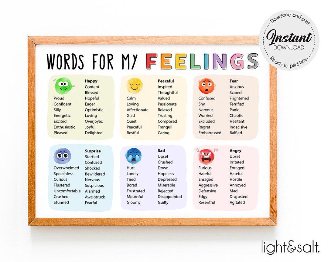 Words for My Feelings Poster, Emotions Poster, Emotional Regulation ...