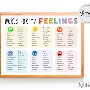 Feelings Thermometer With Coping Skills, Counsellor, Emotional Self ...
