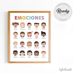 Spanish Feelings Poster, Emotions Chart, Calm Down Corner, Zones of ...