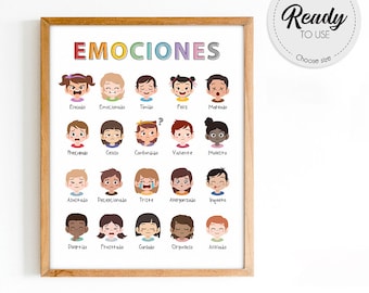 Check Your Battery Poster, Feelings Chart, Emotions Poster, Zones of ...