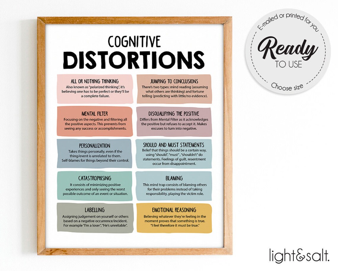 Cognitive Distortions Poster Mental Health Poster Therapy - Etsy