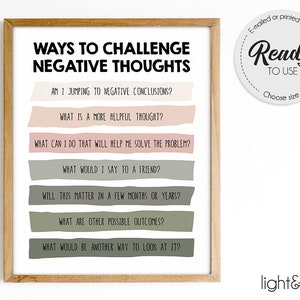 Challenging Negative Thoughts Poster, Cognitive Behavioral Therapy, CBT ...