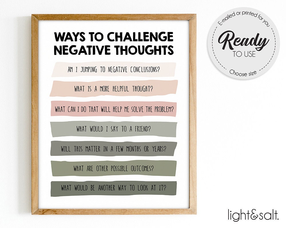 Challenging Negative Thoughts Poster, Cognitive Behavioral Therapy, CBT ...