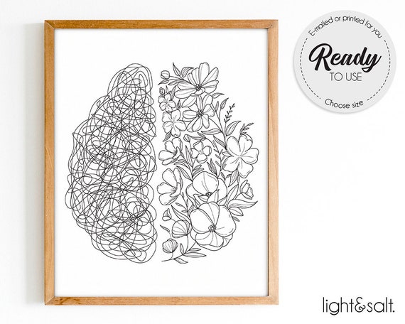 Psychology Poster Brain Poster Growth Mindset Therapy - Etsy