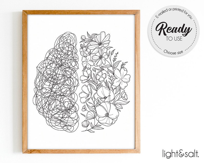 Psychology Poster, Brain Poster, Growth Mindset, Therapy Office Decor ...