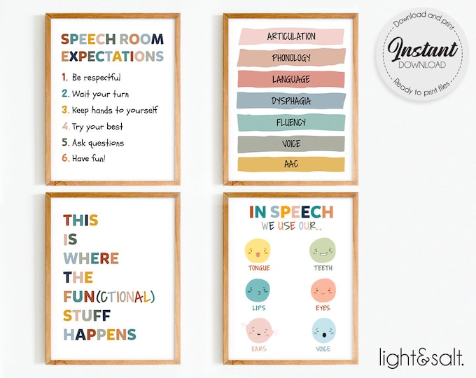 Speech Therapy Poster, Slp, Speech Therapy Decor, Speech Therapy Wall ...