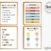 Speech Therapy Wall Decor Bundle, Set of 4, Speech Room Decor, Speech ...