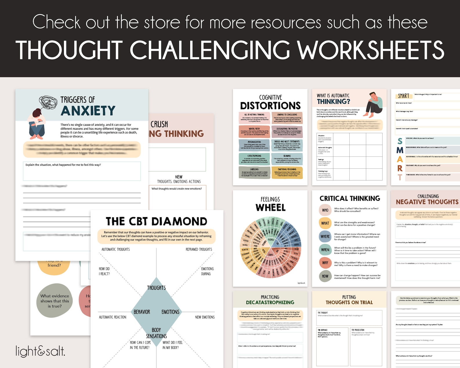 CBT Layers of Unhelpful Thinking, CBT Poster, Therapist Office Decor ...