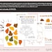 Gratitude Tree Activity Kit, Thanksgiving Activity for Kids, Thankful ...