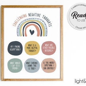 Challenging Negative Thoughts Poster, Cognitive Behavioral Therapy, CBT ...