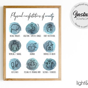 Anxiety Symptoms, Mental Health, Wall Art, Therapist School ...