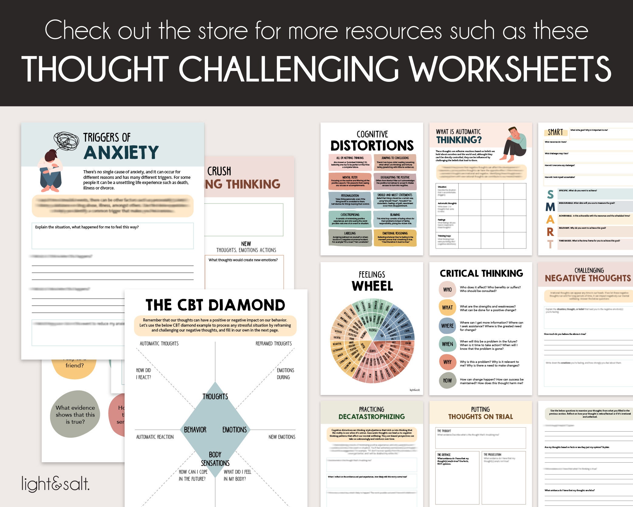 Unhelpful Thinking Styles, CBT Poster, Therapist Office Decor ...