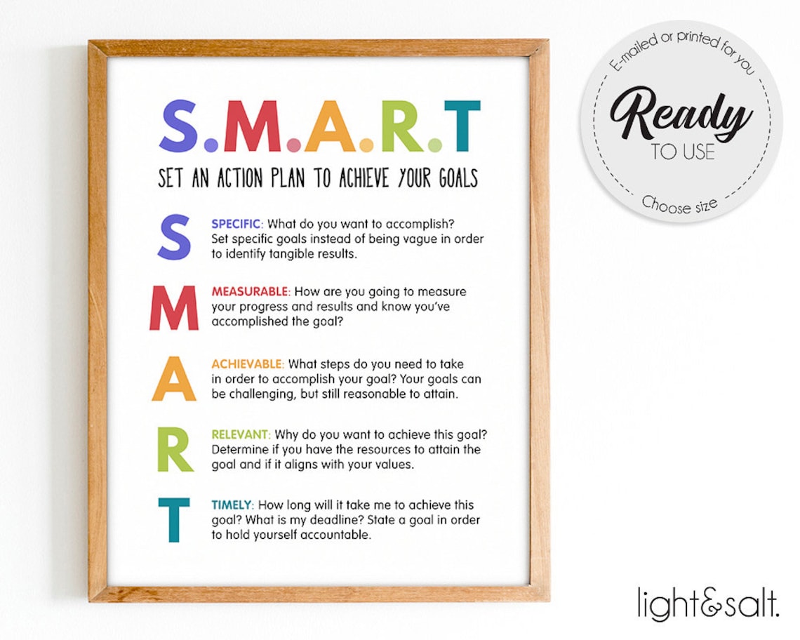 SMART Goal Poster S.M.A.R.T Goal Maker Anxiety Relief | Etsy