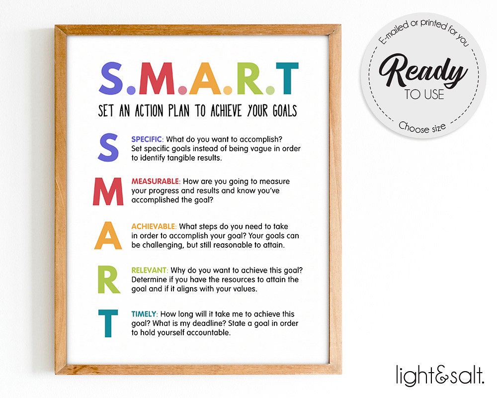 SMART Goal Poster S.M.A.R.T Goal Maker Anxiety Relief | Etsy