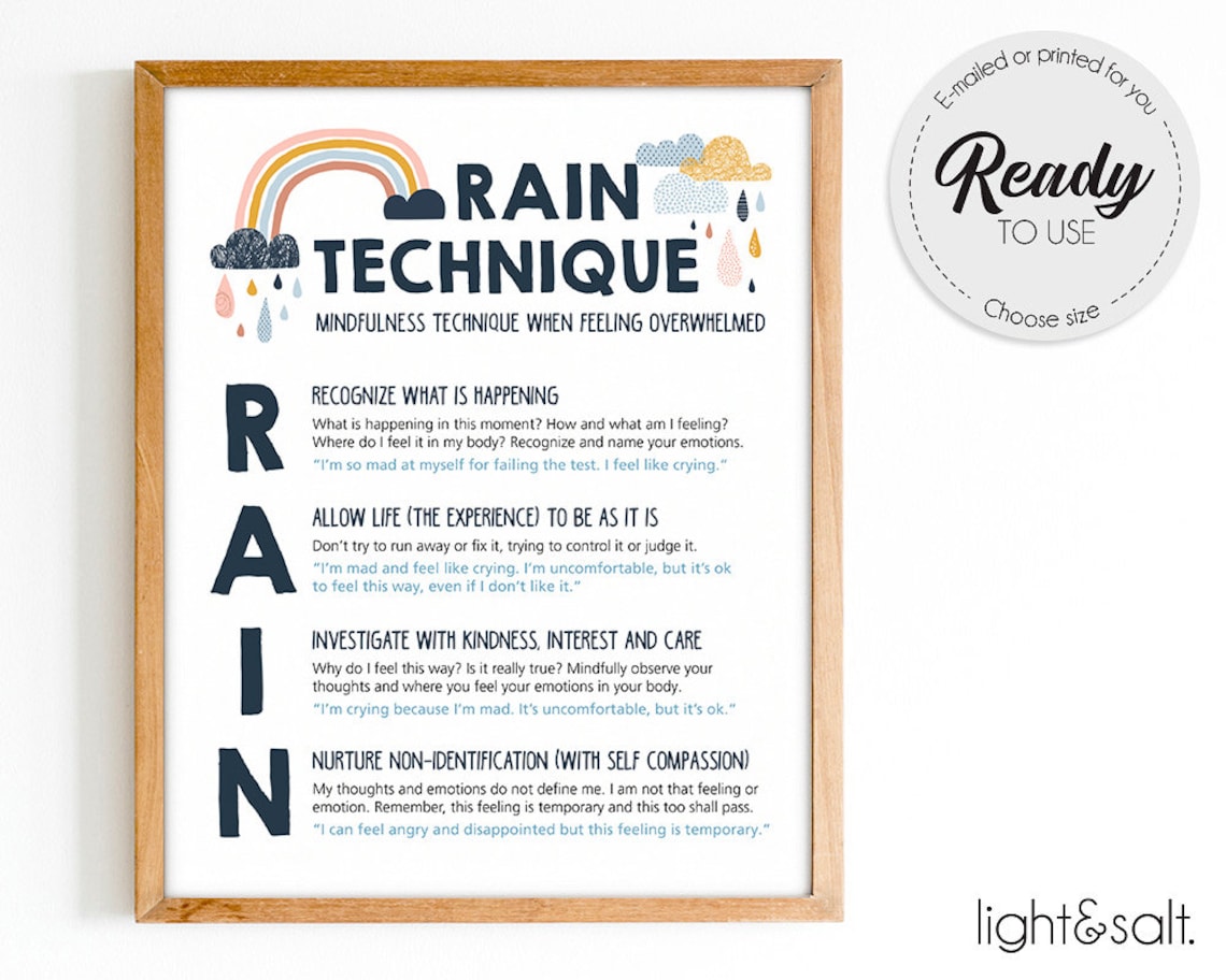 RAIN Technique, Mental Health Poster, Therapy Office Decor, School ...