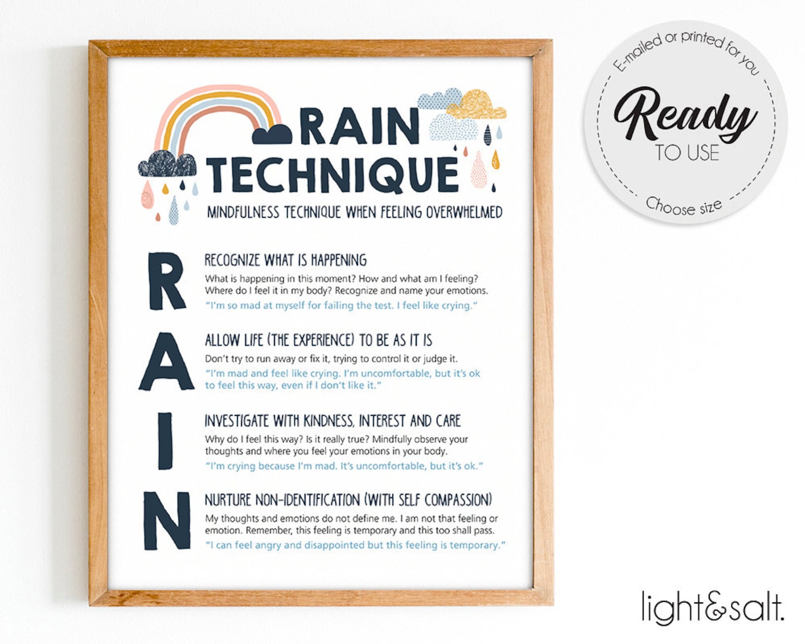 RAIN Technique Mental Health Poster Therapy Office Decor - Etsy