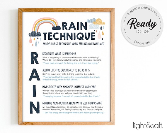 RAIN Technique Mental Health Poster Therapy Office Decor - Etsy