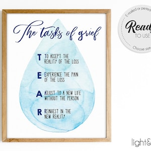 The Tasks of Grief Tear Model Poster, Grief Poster, Stages of Grief ...
