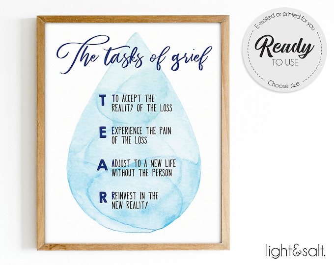 Stages of Grief Poster | Mental Health Poster | Counseling Poster ...