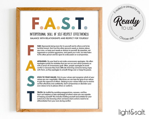 FAST DBT Poster Mental Health Poster Therapy Poster - Etsy