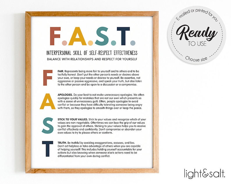 FAST DBT Poster Mental Health Poster Therapy Poster - Etsy