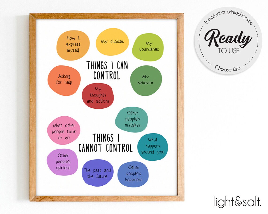 Things I Can Control Poster, Therapy Office Decor, Mental Health Poster ...