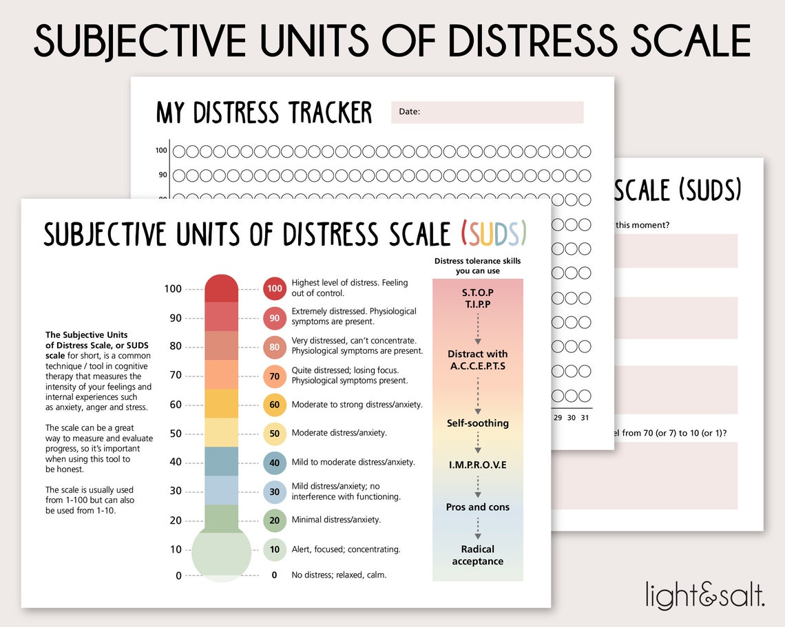 Subjective Units of Distress Scale, SUDS, Therapy Worksheet, Mental ...