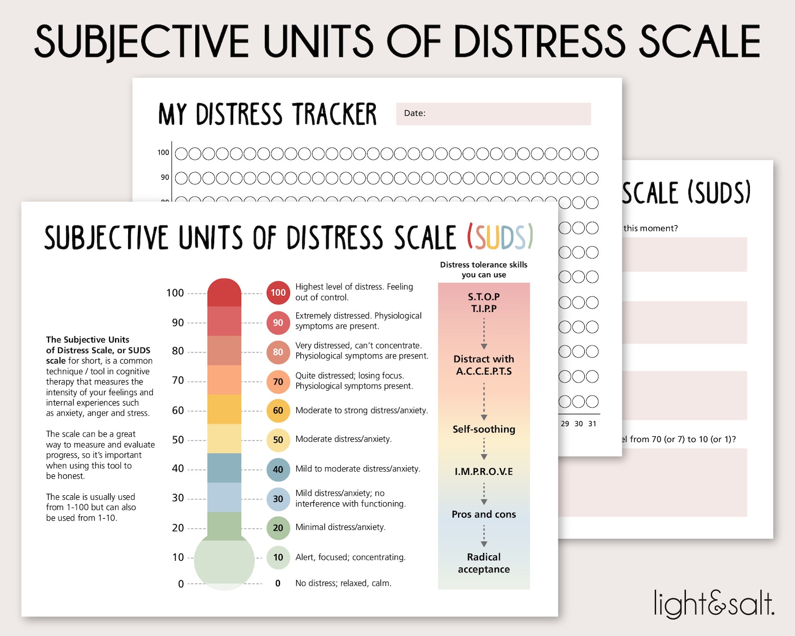 Subjective Units of Distress Scale SUDS Therapy Worksheet - Etsy Canada