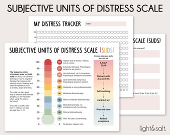 Subjective Units of Distress Scale SUDS DBT DBT Skills - Etsy Australia